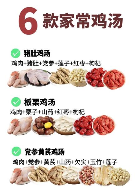 煲汤用什么材料最补_老火靓汤食材怎么选-第2张图片-山城妙识 煲汤用什么材料最补_老火靓汤食材怎么选-第2张图片-山城妙识