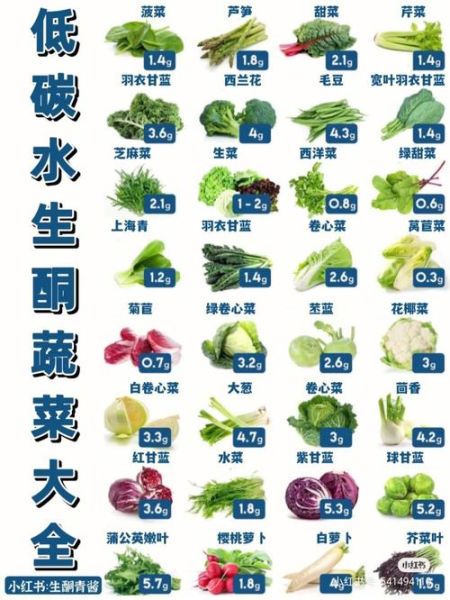 青菜名字大全_常见青菜种类有哪些-第3张图片-山城妙识 青菜名字大全_常见青菜种类有哪些-第3张图片-山城妙识