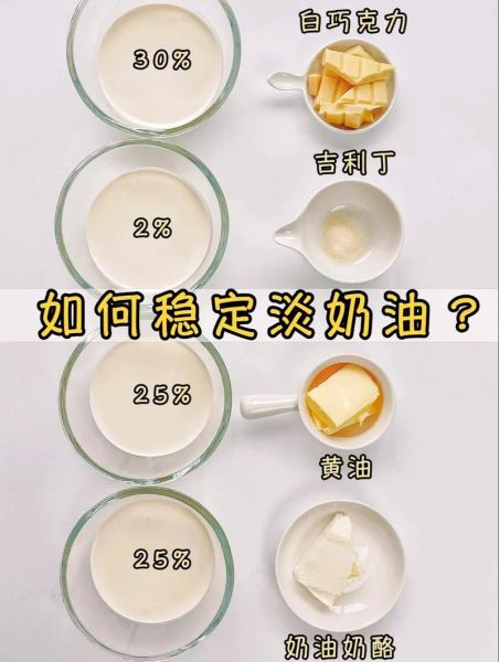 淡奶油怎么打发_淡奶油能做什么甜点-第1张图片-山城妙识 淡奶油怎么打发_淡奶油能做什么甜点-第1张图片-山城妙识