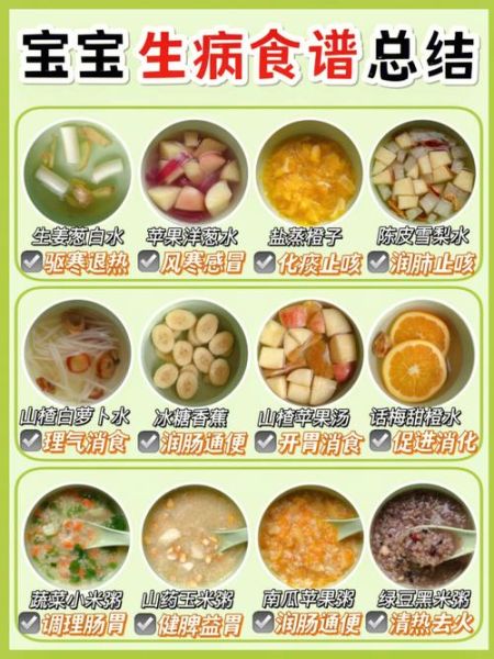 宝宝感冒吃什么好_宝宝感冒食谱推荐-第1张图片-山城妙识 宝宝感冒吃什么好_宝宝感冒食谱推荐-第1张图片-山城妙识