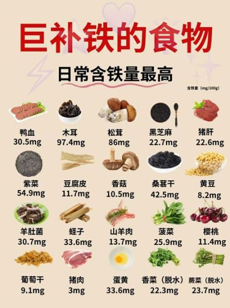 孕妇吃什么补铁_孕妇缺铁吃什么食物好-第1张图片-山城妙识 孕妇吃什么补铁_孕妇缺铁吃什么食物好-第1张图片-山城妙识