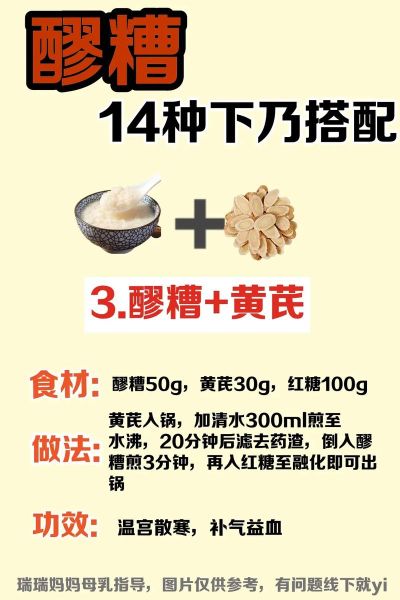 醪糟下奶科学么_醪糟下奶原理-第2张图片-山城妙识 醪糟下奶科学么_醪糟下奶原理-第2张图片-山城妙识