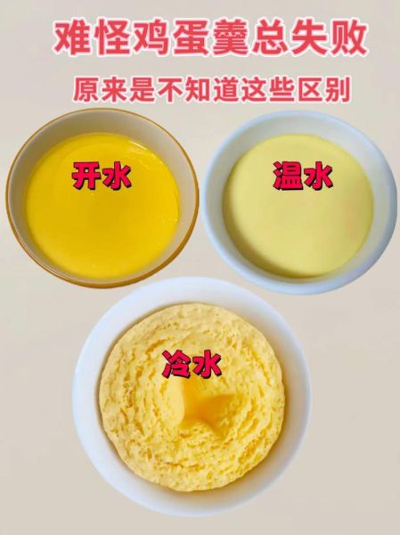 水蒸蛋怎么蒸才嫩滑_正宗水蒸蛋做法-第1张图片-山城妙识 水蒸蛋怎么蒸才嫩滑_正宗水蒸蛋做法-第1张图片-山城妙识