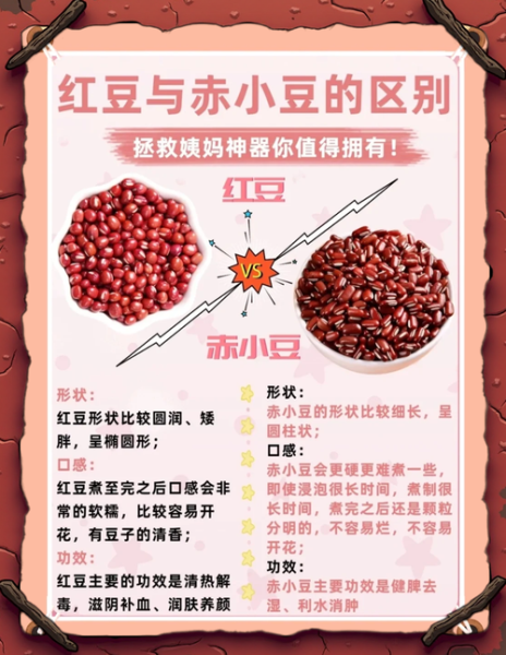 红豆的功效与禁忌_红豆什么人不能吃-第1张图片-山城妙识 红豆的功效与禁忌_红豆什么人不能吃-第1张图片-山城妙识
