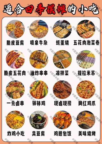 四季都畅销的小吃有哪些_怎么做才受欢迎-第2张图片-山城妙识 四季都畅销的小吃有哪些_怎么做才受欢迎-第2张图片-山城妙识