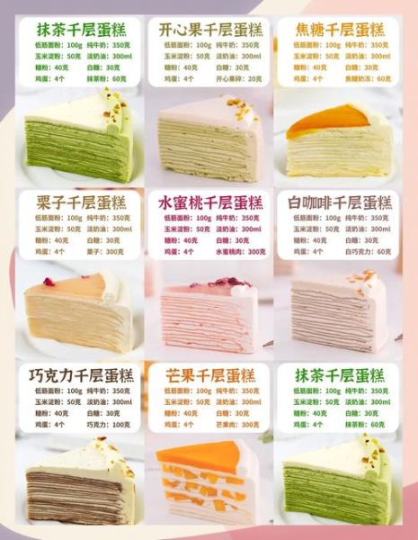 女性一个人开蛋糕店怎么样_如何低成本起步-第1张图片-山城妙识 女性一个人开蛋糕店怎么样_如何低成本起步-第1张图片-山城妙识