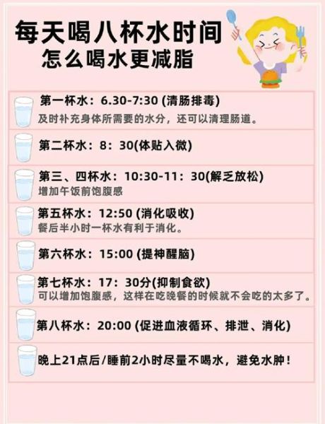 十天只喝水瘦了二十斤_靠谱吗-第2张图片-山城妙识