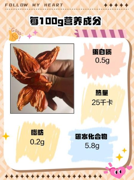 红姑娘水禁忌人群有哪些_孕妇能喝红姑娘水吗-第3张图片-山城妙识 红姑娘水禁忌人群有哪些_孕妇能喝红姑娘水吗-第3张图片-山城妙识