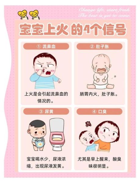 宝宝喝牛奶上火怎么办_牛奶上火症状怎么缓解-第2张图片-山城妙识 宝宝喝牛奶上火怎么办_牛奶上火症状怎么缓解-第2张图片-山城妙识