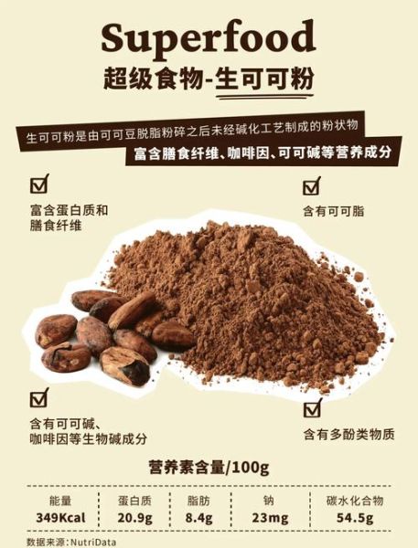 碱化可可粉是什么意思_与普通可可粉区别-第1张图片-山城妙识 碱化可可粉是什么意思_与普通可可粉区别-第1张图片-山城妙识