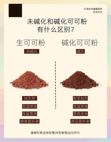 碱化可可粉是什么意思_与普通可可粉区别-第3张图片-山城妙识 碱化可可粉是什么意思_与普通可可粉区别-第3张图片-山城妙识