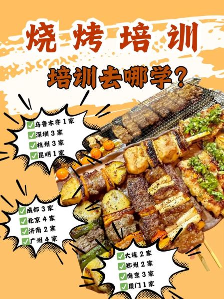 烧烤培训班哪里最好_学烧烤技术去哪学最靠谱-第3张图片-山城妙识 烧烤培训班哪里最好_学烧烤技术去哪学最靠谱-第3张图片-山城妙识