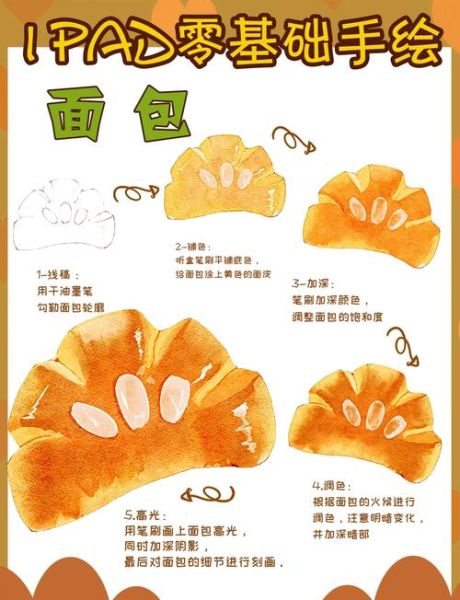 面包怎么做_家庭面包制作步骤-第1张图片-山城妙识