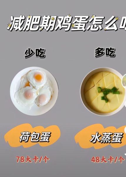 鸡蛋热量高不高_减肥能吃鸡蛋吗-第1张图片-山城妙识 鸡蛋热量高不高_减肥能吃鸡蛋吗-第1张图片-山城妙识