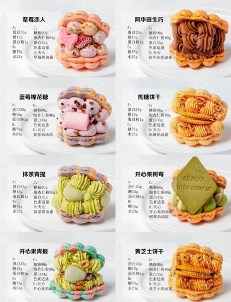 马卡龙怎么做_马卡龙失败原因-第3张图片-山城妙识 马卡龙怎么做_马卡龙失败原因-第3张图片-山城妙识