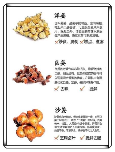 炖鱼最忌三种调料_如何正确去腥提鲜-第1张图片-山城妙识