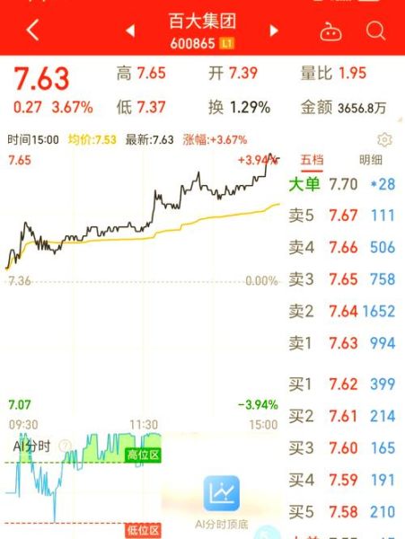 金龙鱼股票值得长期持有吗_金龙鱼股票未来走势分析-第2张图片-山城妙识 金龙鱼股票值得长期持有吗_金龙鱼股票未来走势分析-第2张图片-山城妙识