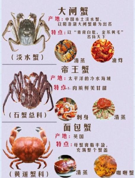 几月份吃大闸蟹最好_大闸蟹什么时候最肥-第2张图片-山城妙识 几月份吃大闸蟹最好_大闸蟹什么时候最肥-第2张图片-山城妙识