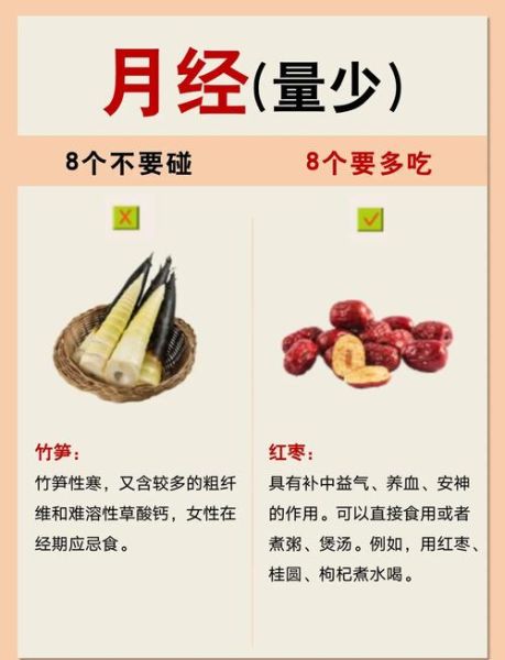 月经量少发黑怎么调理_月经颜色发黑量少吃什么药-第1张图片-山城妙识 月经量少发黑怎么调理_月经颜色发黑量少吃什么药-第1张图片-山城妙识