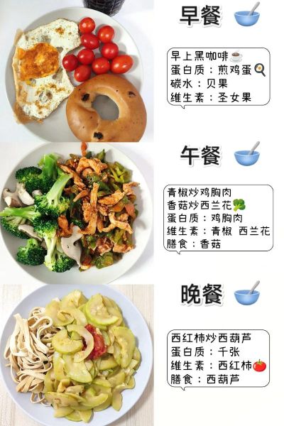 减肥营养餐怎么做_减脂期三餐搭配技巧-第2张图片-山城妙识 减肥营养餐怎么做_减脂期三餐搭配技巧-第2张图片-山城妙识