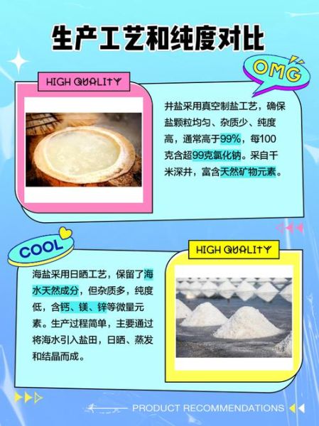 盐是怎么做的_海盐与井盐的制作区别-第3张图片-山城妙识