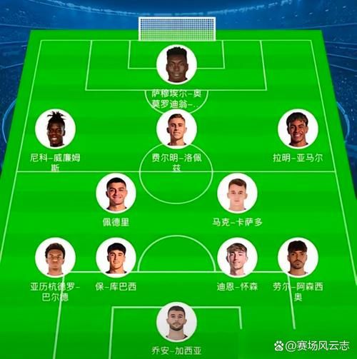 西班牙欧洲杯名单_谁是最大黑马-第1张图片-山城妙识 西班牙欧洲杯名单_谁是最大黑马-第1张图片-山城妙识