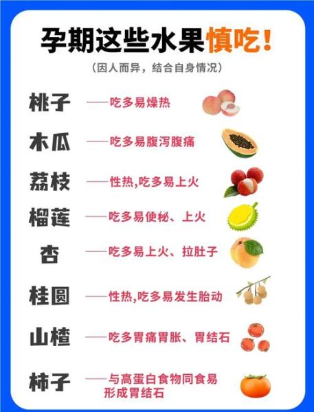 孕妇可以吃什么水果_孕妇不能吃哪些食物-第2张图片-山城妙识