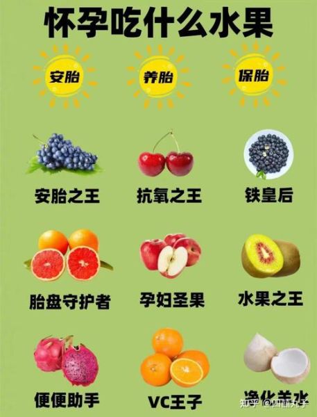 孕妇可以吃什么水果_孕妇不能吃哪些食物-第3张图片-山城妙识