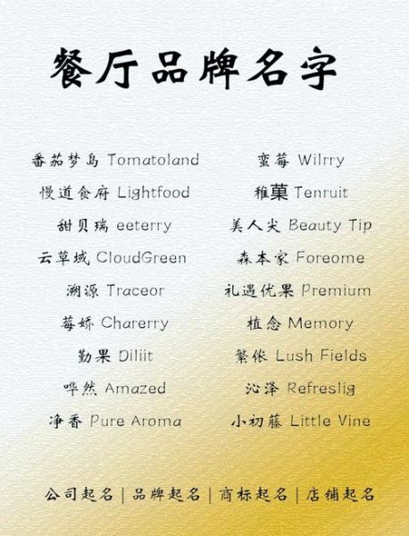 餐饮公司名字大全_如何取一个特色又吸睛的店名-第2张图片-山城妙识 餐饮公司名字大全_如何取一个特色又吸睛的店名-第2张图片-山城妙识