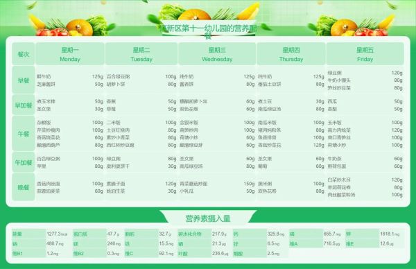 儿童菜谱app哪个好_如何科学搭配儿童营养餐-第3张图片-山城妙识