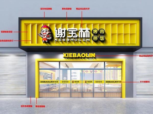 烤肉拌饭加盟费多少钱_烤肉拌饭加盟费包含哪些-第3张图片-山城妙识 烤肉拌饭加盟费多少钱_烤肉拌饭加盟费包含哪些-第3张图片-山城妙识