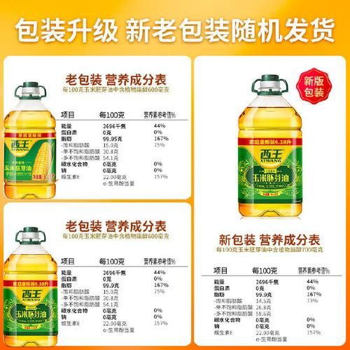 西王玉米胚芽油怎么样_西王玉米胚芽油价格多少钱-第1张图片-山城妙识