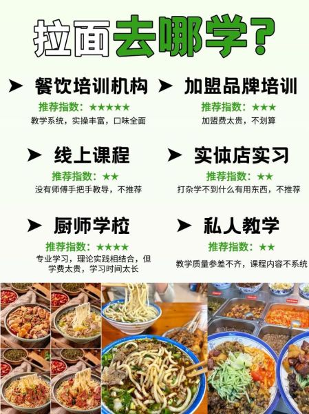 正宗拉面培训班多少钱_正宗拉面培训班哪家好-第1张图片-山城妙识 正宗拉面培训班多少钱_正宗拉面培训班哪家好-第1张图片-山城妙识