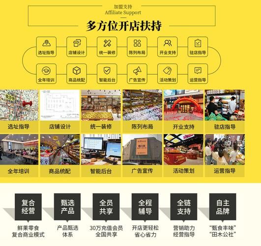 食品招商网5888靠谱吗_食品代理加盟流程-第1张图片-山城妙识 食品招商网5888靠谱吗_食品代理加盟流程-第1张图片-山城妙识