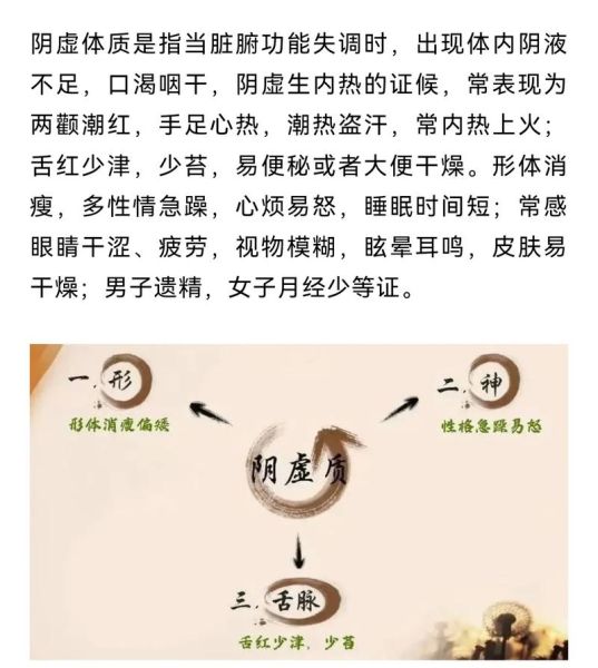 补阴虚吃什么好_阴虚体质怎么调理-第3张图片-山城妙识