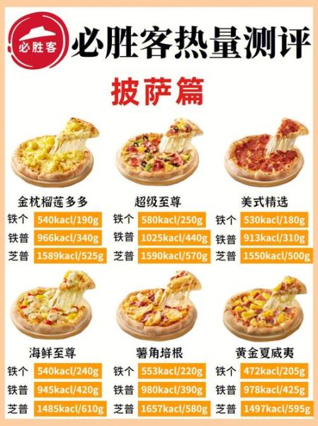 必胜客披萨热量是多少_必胜客热量表怎么看-第1张图片-山城妙识