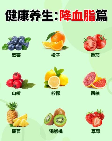 高血脂最怕一种食物_吃什么降血脂最快-第1张图片-山城妙识 高血脂最怕一种食物_吃什么降血脂最快-第1张图片-山城妙识