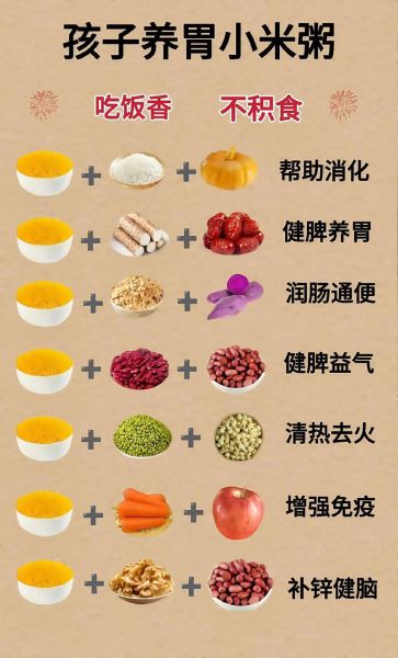 哪些粥养胃又营养_养胃粥怎么做-第1张图片-山城妙识