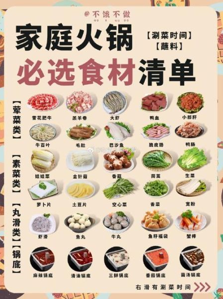 火锅菜单大全_火锅必点菜品有哪些-第2张图片-山城妙识
