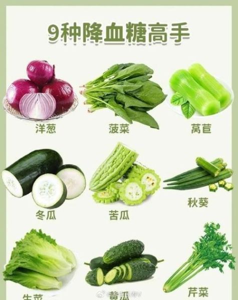 孕妇降血糖最快的十种食物_哪些食物降血糖效果好-第2张图片-山城妙识 孕妇降血糖最快的十种食物_哪些食物降血糖效果好-第2张图片-山城妙识