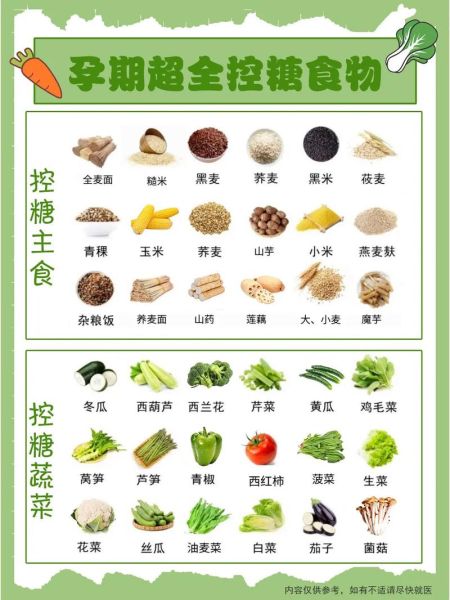 孕妇降血糖最快的十种食物_哪些食物降血糖效果好-第1张图片-山城妙识 孕妇降血糖最快的十种食物_哪些食物降血糖效果好-第1张图片-山城妙识