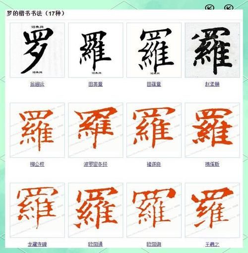 罗的拼音怎么写_罗的拼音有哪些常见误区-第3张图片-山城妙识 罗的拼音怎么写_罗的拼音有哪些常见误区-第3张图片-山城妙识