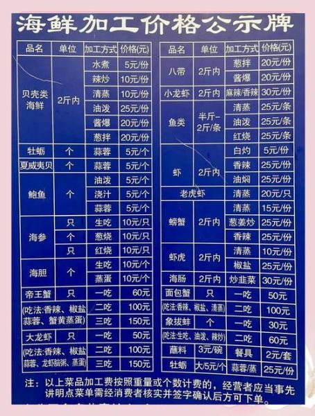 海鲜批发价格今日行情_哪里进货最便宜-第2张图片-山城妙识