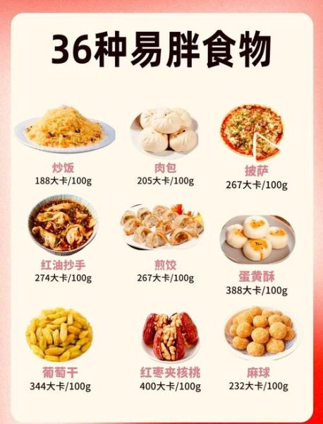 常见食物卡路里是多少_减肥该怎么吃-第2张图片-山城妙识 常见食物卡路里是多少_减肥该怎么吃-第2张图片-山城妙识