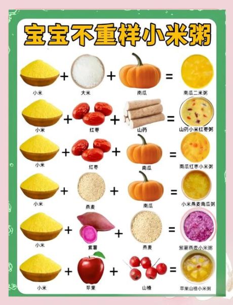 1岁宝宝粥食谱大全_怎么做才营养-第1张图片-山城妙识