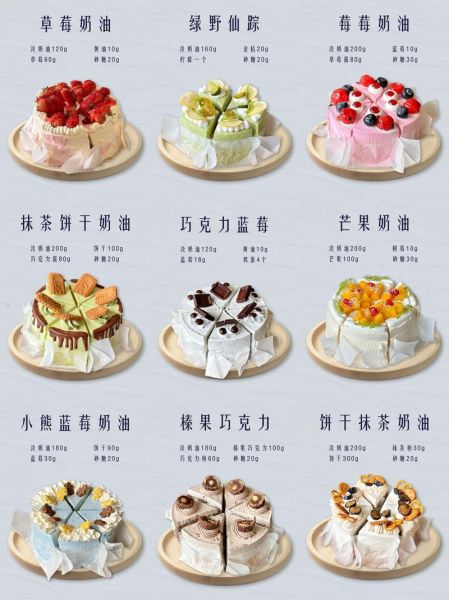 2021蛋糕图片哪里找_如何挑选高清蛋糕图-第3张图片-山城妙识 2021蛋糕图片哪里找_如何挑选高清蛋糕图-第3张图片-山城妙识
