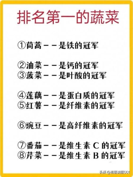 营养最高的蔬菜有哪些_怎么吃最科学-第3张图片-山城妙识