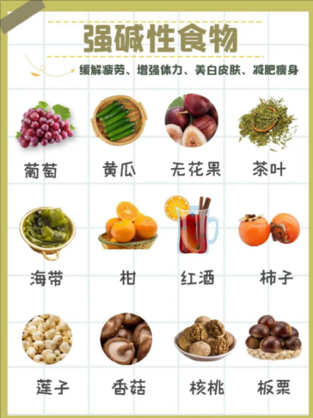 生男孩吃什么碱性食物_备孕男孩饮食清单-第3张图片-山城妙识 生男孩吃什么碱性食物_备孕男孩饮食清单-第3张图片-山城妙识