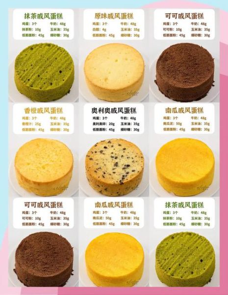 网红简单蛋糕100种怎么做_新手零失败配方-第1张图片-山城妙识