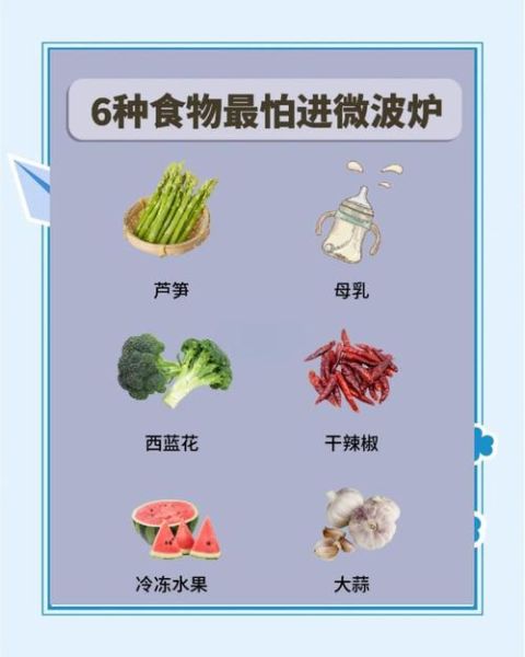 长期微波炉热饭吃有什么危害_微波炉加热食物致癌吗-第1张图片-山城妙识